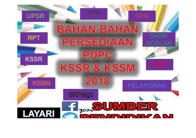 Rpt dunia-sains-dan-teknologi-3-2018 | PPT