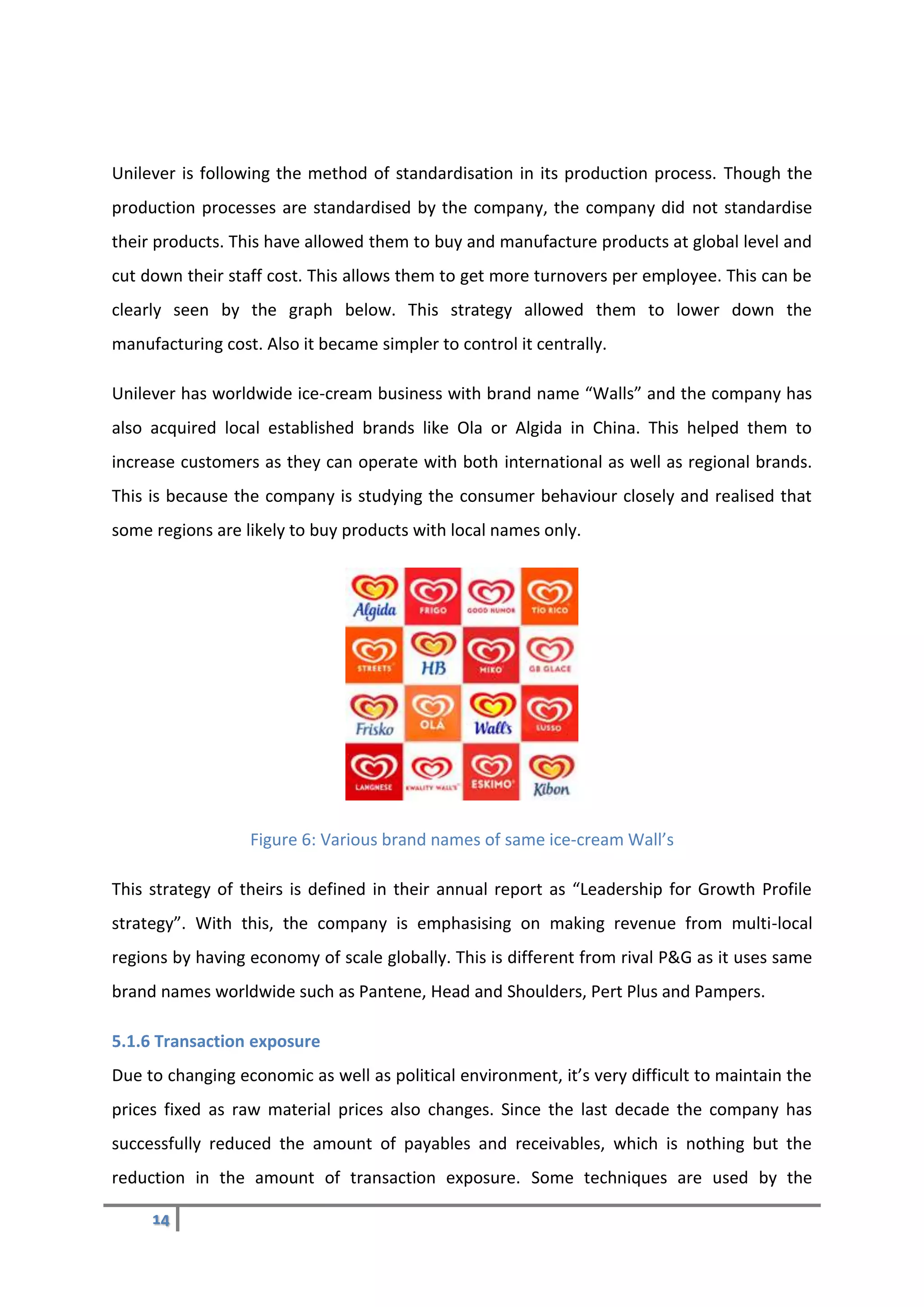 Comparison - Unilever Vs P&G- International Business and Marketing ...