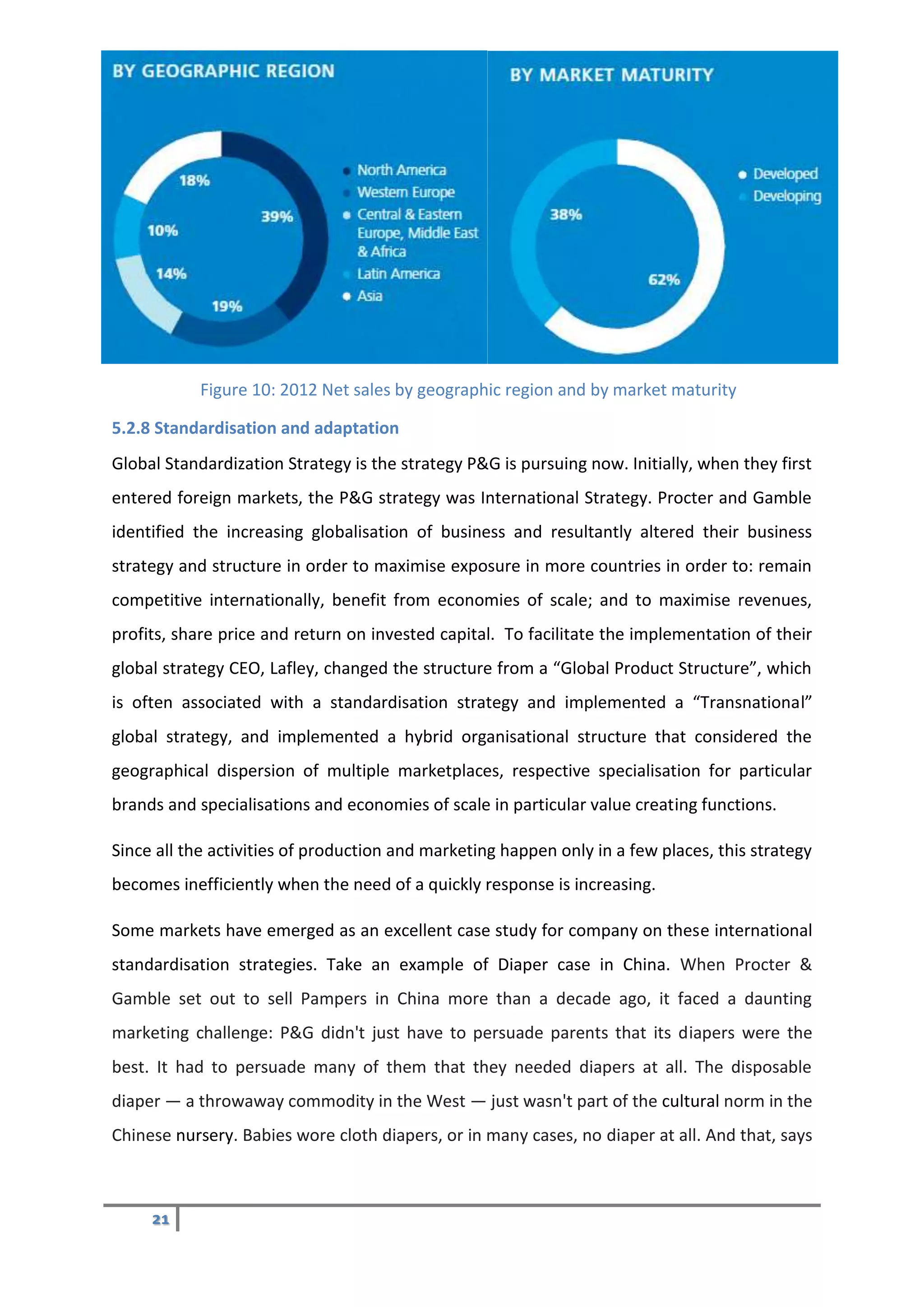 Comparison - Unilever Vs P&G- International Business and Marketing ...