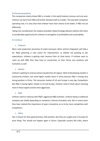 Comparison - Unilever Vs P&G- International Business and Marketing ...