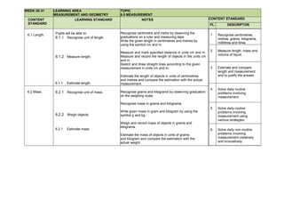RPT-Mathematics-Year-2-DLP-2022.doc
