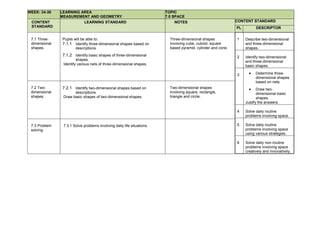 RPT-Mathematics-Year-2-DLP-2022.doc