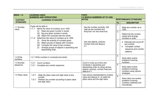 RPT-Mathematics-Year-2-DLP-2022.doc