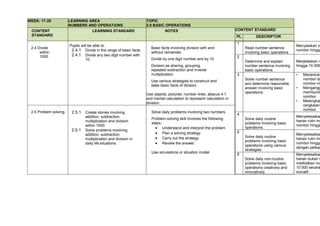 RPT-Mathematics-Year-2-DLP-2022.doc