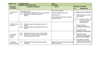 RPT-Mathematics-Year-2-DLP-2022.doc