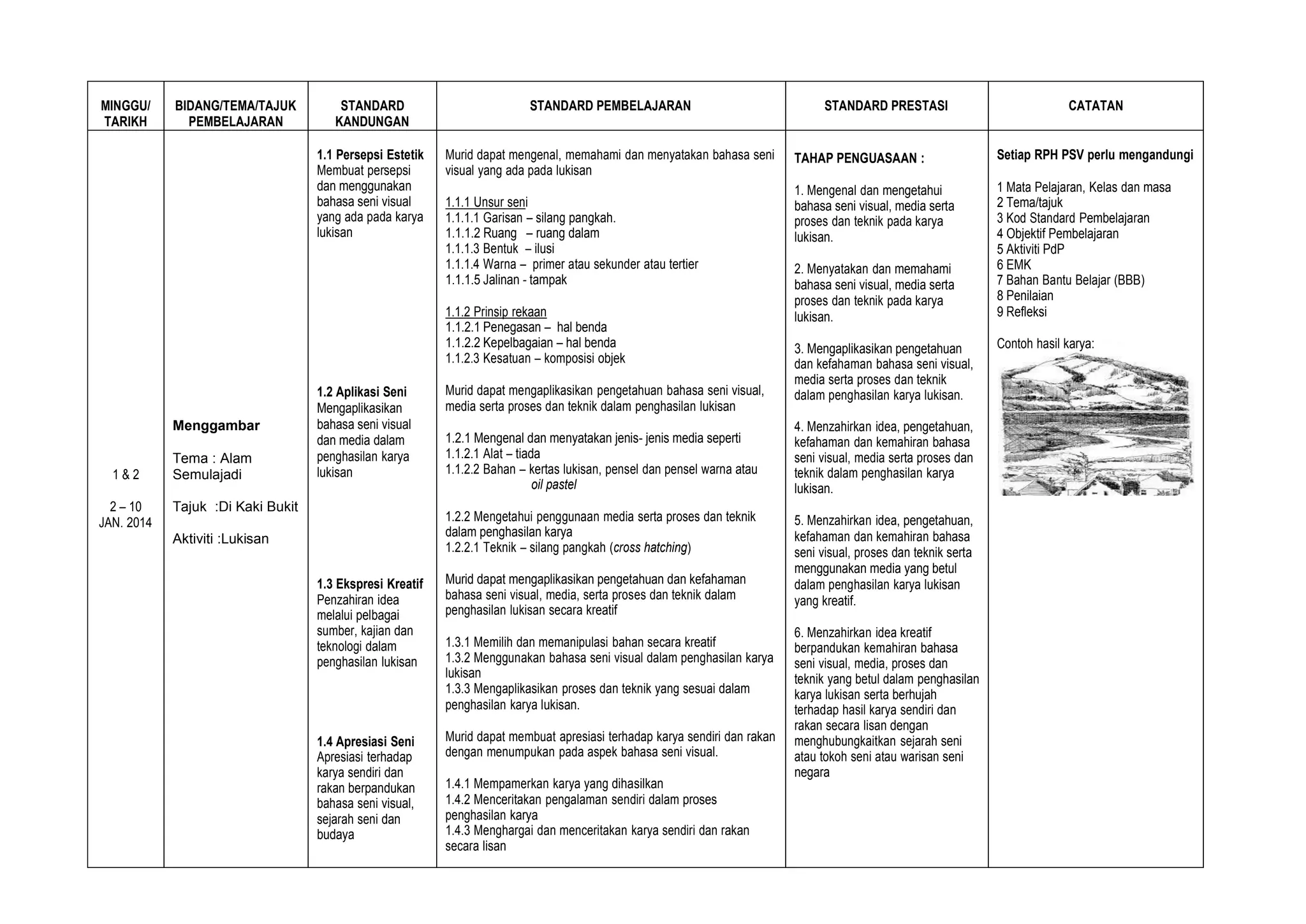 Rpt pendidikan-seni-visual-tahun-4 | PDF