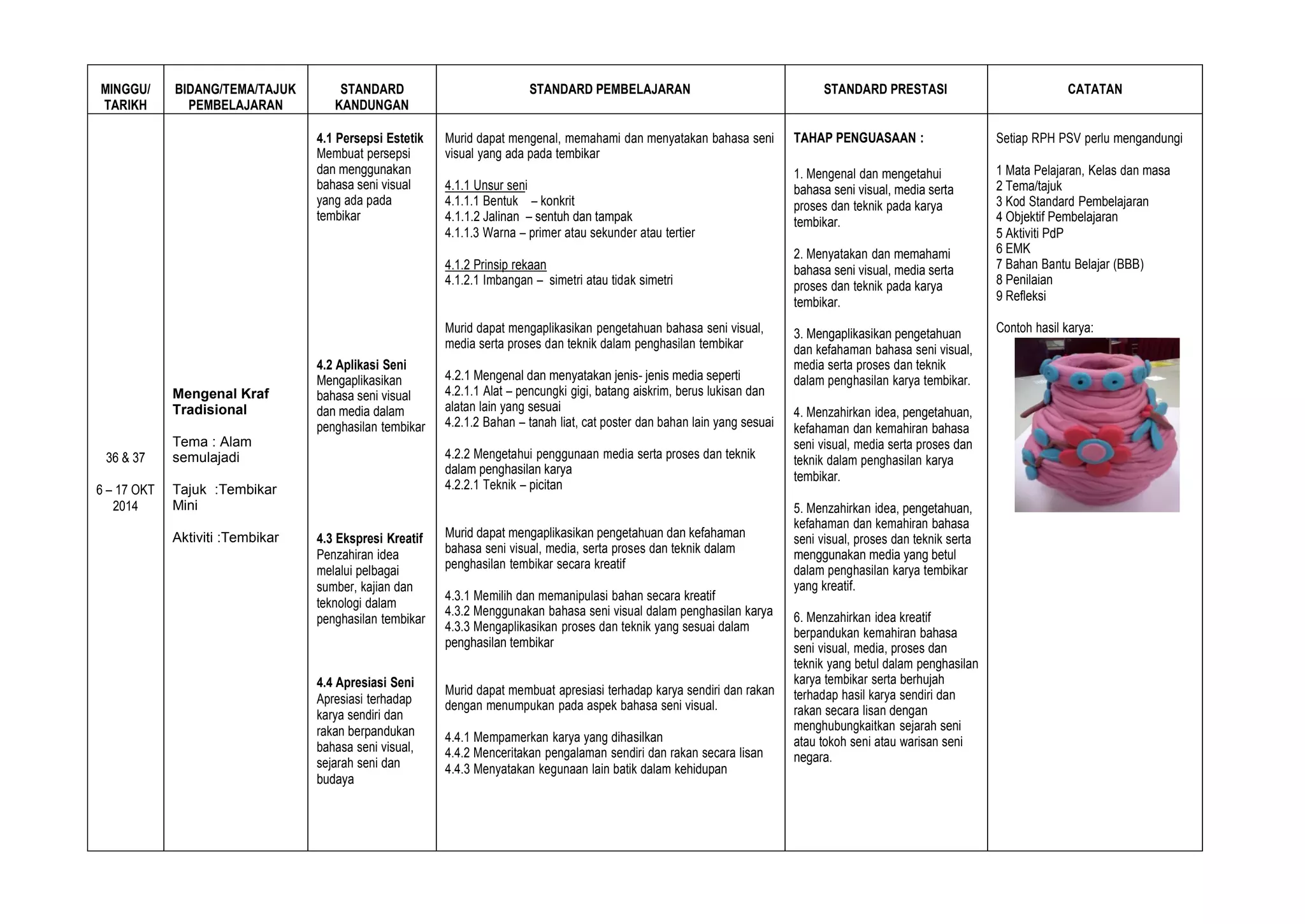 Rpt pendidikan-seni-visual-tahun-4 | PDF
