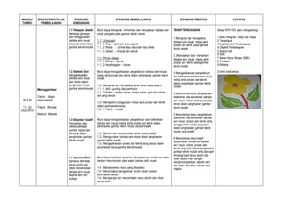 Rpt pendidikan-seni-visual-tahun-4 | PDF