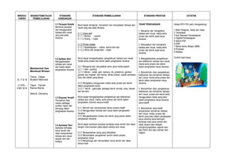 Rpt pendidikan-seni-visual-tahun-4 | PDF