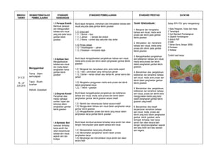 Rpt pendidikan-seni-visual-tahun-4 | PDF