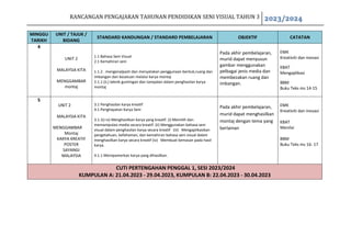 RPT-PSV-THN-3.docx