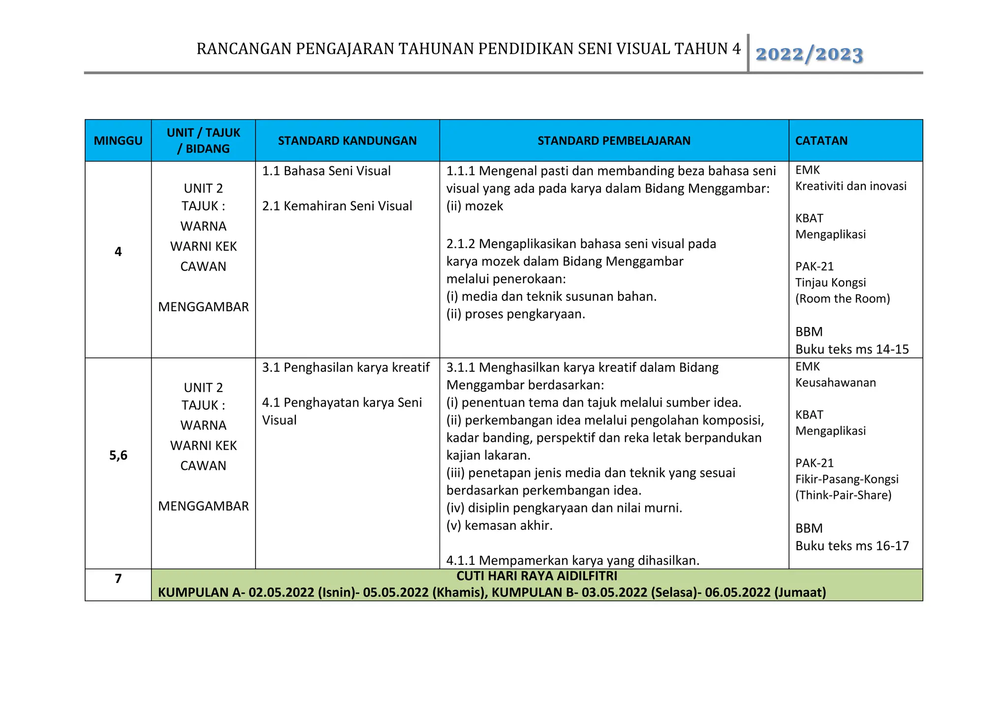 Rancangan pengajaran tahunan psv tahun 4 | DOCX