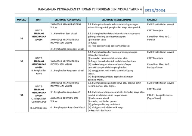 RPT-PSV-THN-6-SJKC.docx
