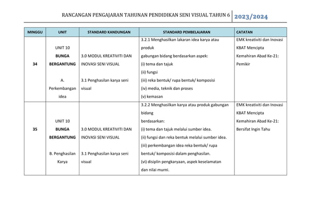 RPT-PSV-THN-6-SJKC.docx