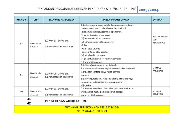RPT-PSV-THN-6-SJKC.docx