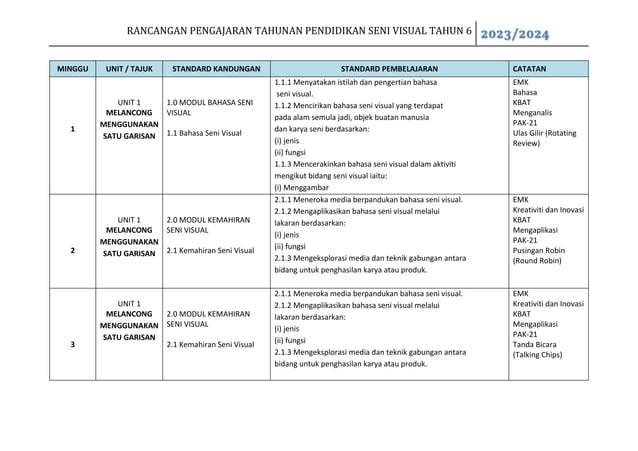 RPT-PSV-THN-6-SJKC.docx