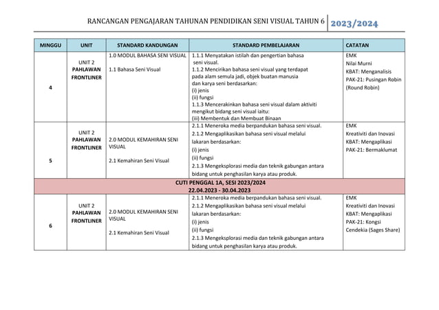 RPT-PSV-THN-6-SJKC.docx