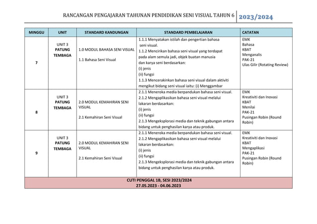 RPT-PSV-THN-6-SJKC.docx