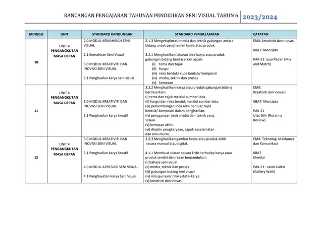 RPT-PSV-THN-6-SJKC.docx