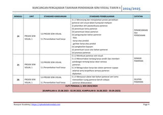 RPT-PSV-THN-6-SK-2024-2025-by-Rozayus-Academy.docx