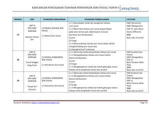 RPT-PSV-THN-6-SK-2024-2025-by-Rozayus-Academy.docx