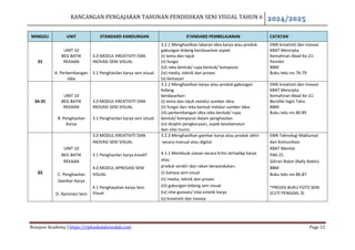 RPT-PSV-THN-6-SK-2024-2025-by-Rozayus-Academy.docx