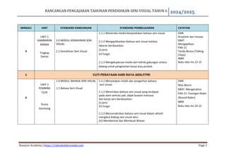 RPT-PSV-THN-6-SK-2024-2025-by-Rozayus-Academy.docx
