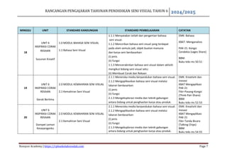 RPT-PSV-THN-6-SK-2024-2025-by-Rozayus-Academy.docx