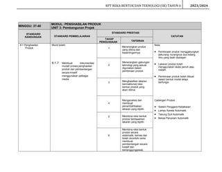 Rancangan Pengajaran Tahunan-RBT-TaHuN-6.docx
