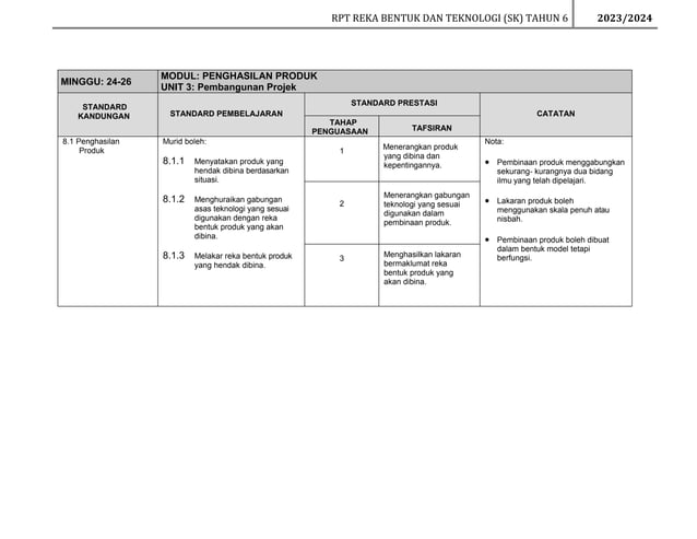 Rancangan Pengajaran Tahunan-RBT-TaHuN-6.docx
