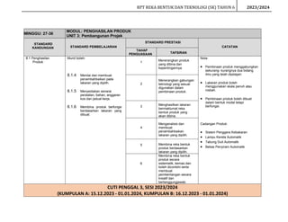 Rancangan Pengajaran Tahunan-RBT-TaHuN-6.docx
