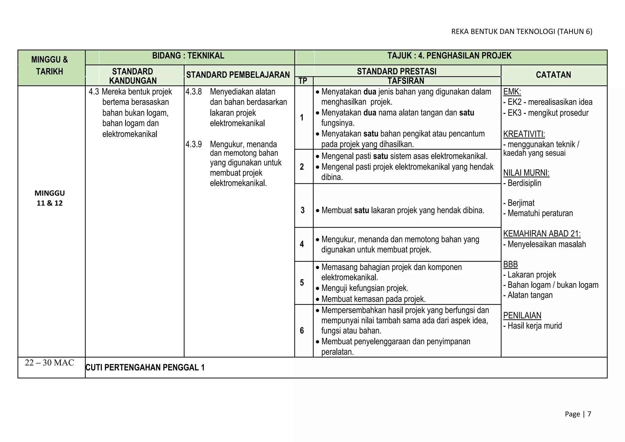 Rpt rekabentuk-teknologi-6-2019 | PPT