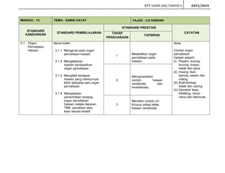 RPT SAINS THN 4 2023.docx