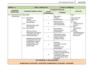 RPT SAINS THN 4 2023.docx