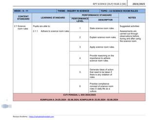 RPT-SC-DLP-YEAR-2-SK-2024-2025-By-Rozayus-Academy.docx | Homework and ...
