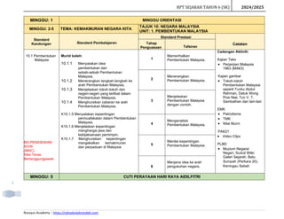 RPT-SEJARAH-THN-6-SK-2024-2025-By-Rozayus-Academy.pdf