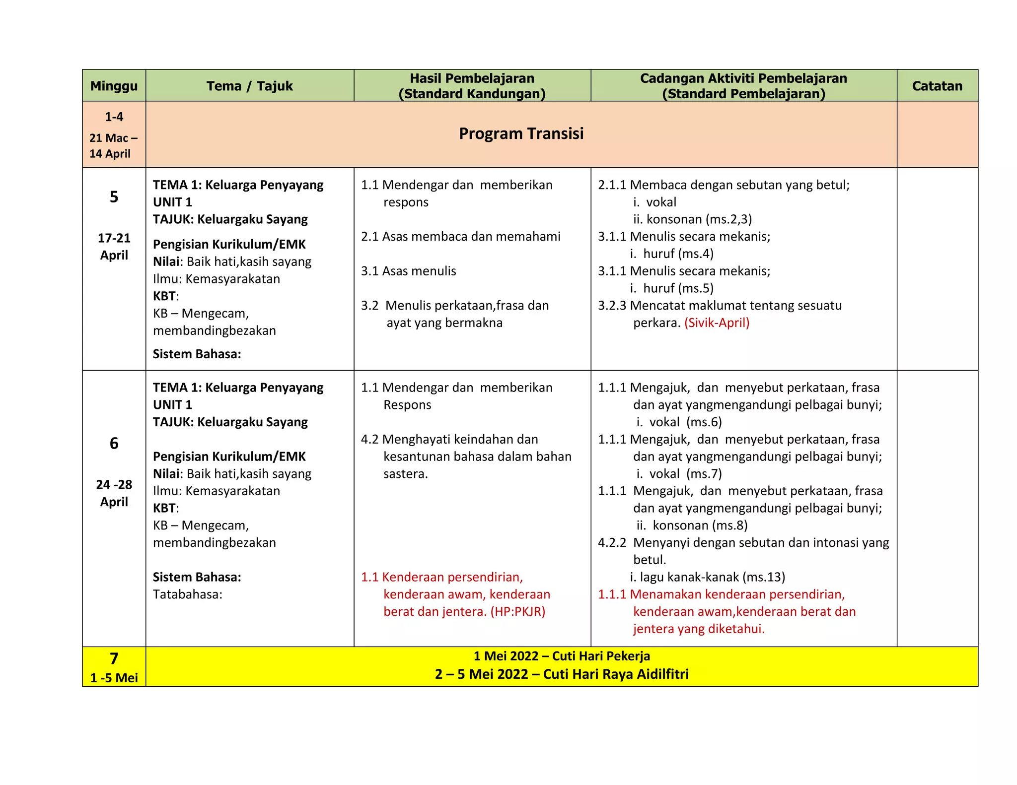 RPT - TAHUN 1 - BAHASA MELAYU.pdf