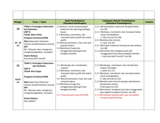 RPT - TAHUN 1 - BAHASA MELAYU.pdf