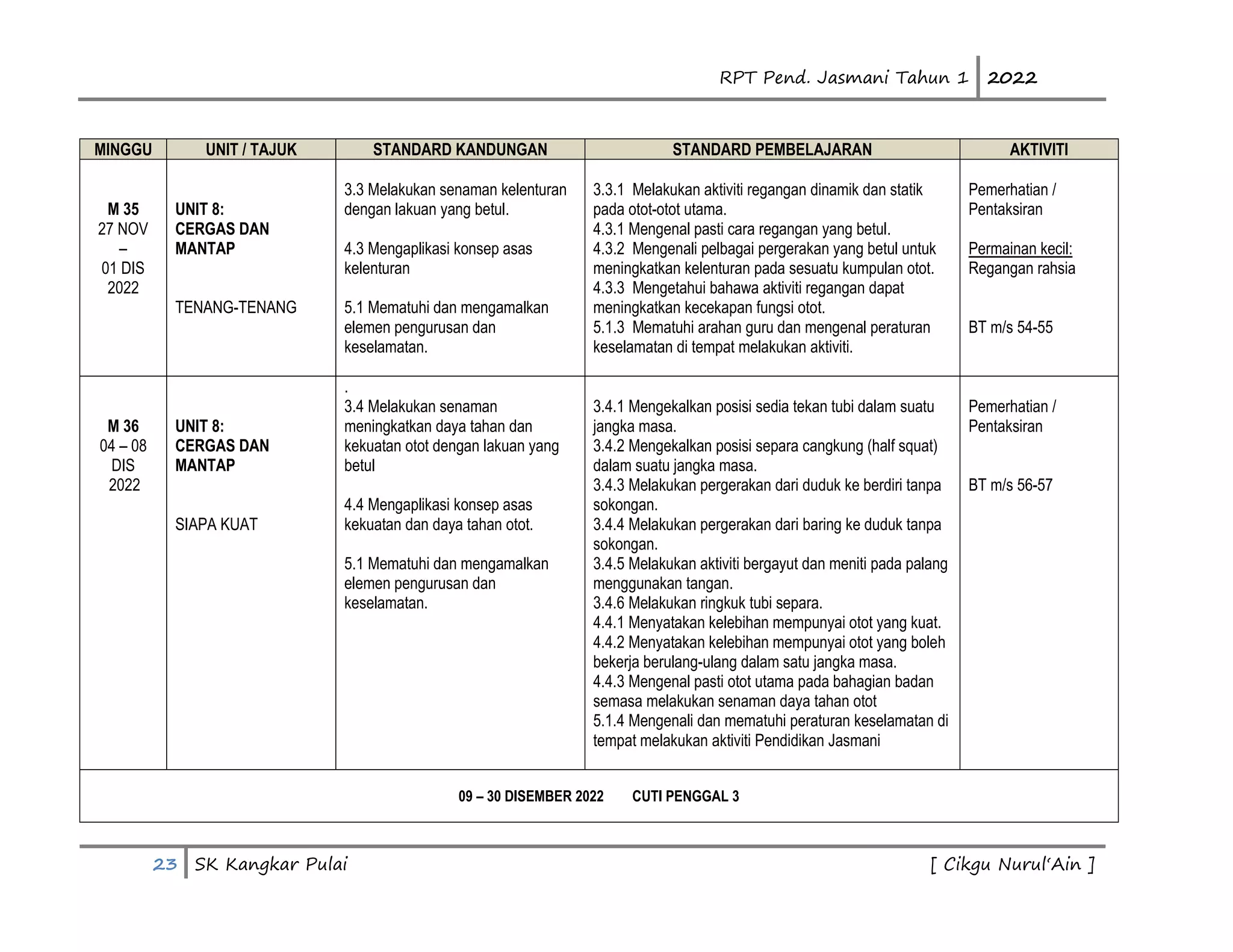 RPT - TAHUN 1 - PENDIDIKAN JASMANI.pdf