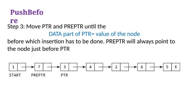 RPT_03_A_Linked List presentation for FE | PPT