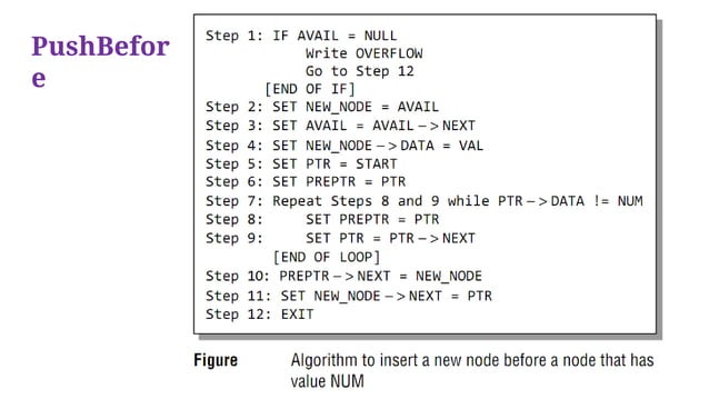 RPT_03_A_Linked List presentation for FE | PPT