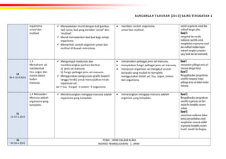 Rpt2015sainst1 150120052607-conversion-gate01 | DOC