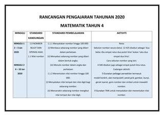 rpt 2020 matematik tahun 4 kssr semakan.docx