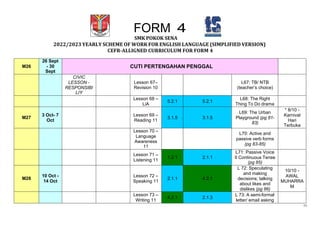 RPT (2022) ENGLISH (F4).pdf