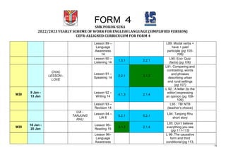 RPT (2022) ENGLISH (F4).pdf