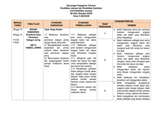 RPT 2023 Pendidikan Jasmani Tahun 5.pdf