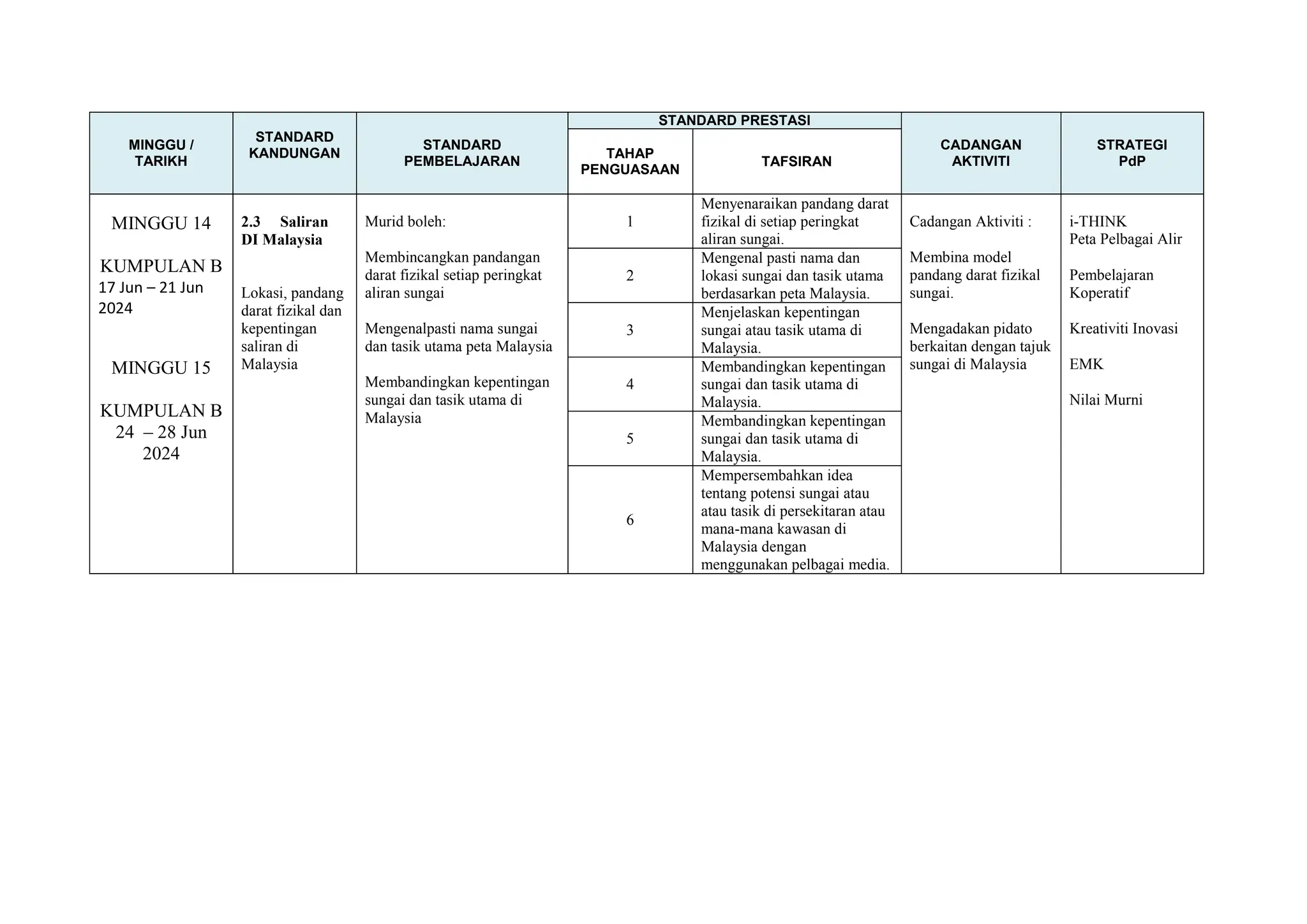 RPT 2024 Geografi Tingkatan 1 KSSM sumberpendidikan.docx