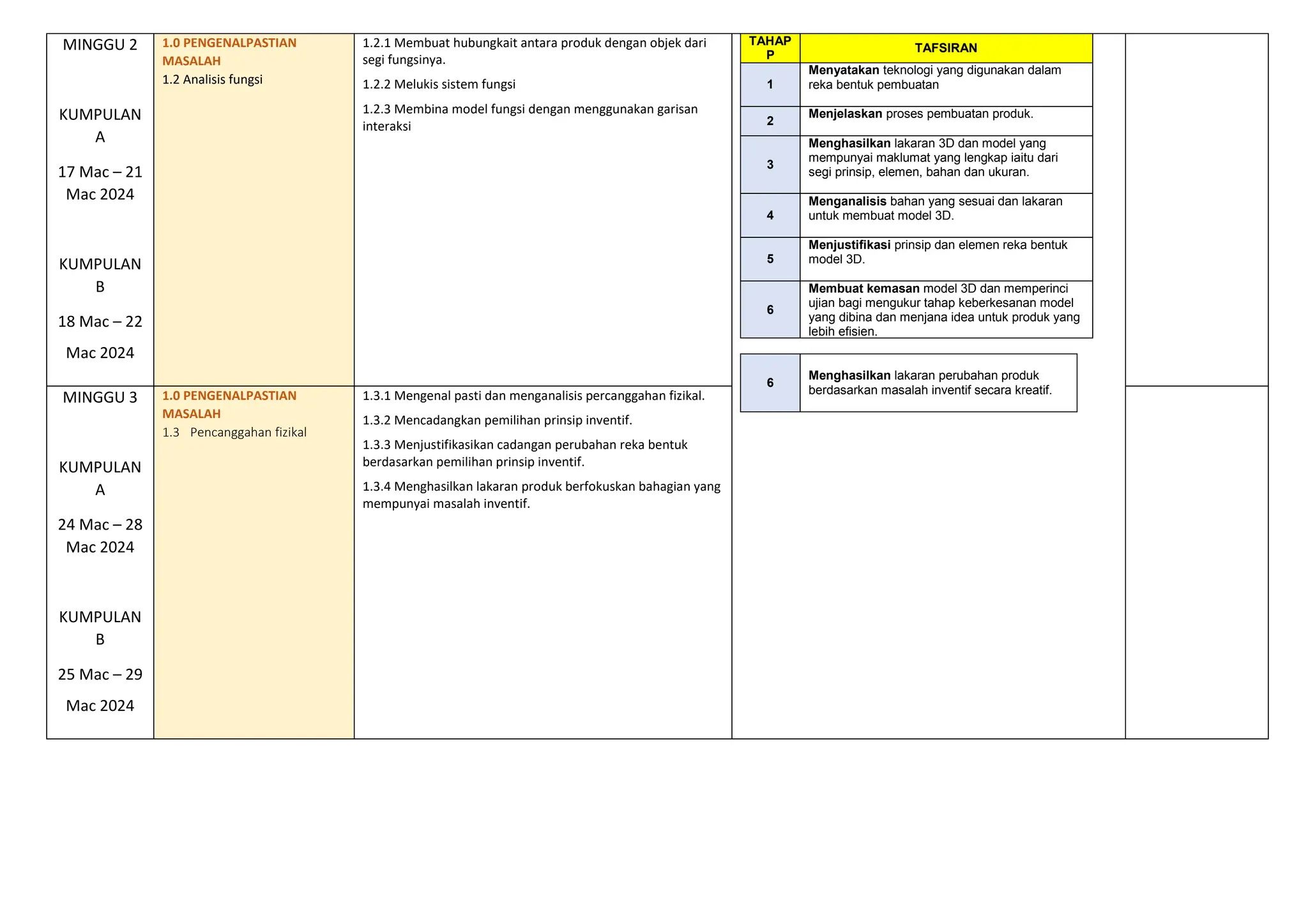RPT 2024 Reka Bentuk Teknologi Tingkatan 2 kssm.docx