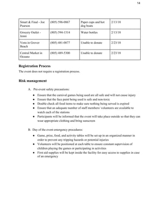 Boys and Girls Club Carnival Program Design | PDF