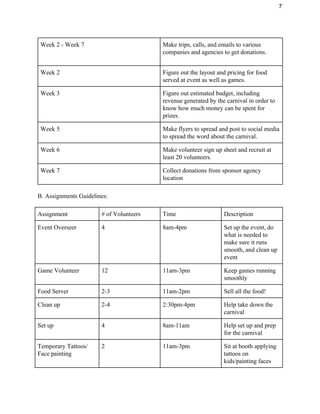 Boys and Girls Club Carnival Program Design | PDF